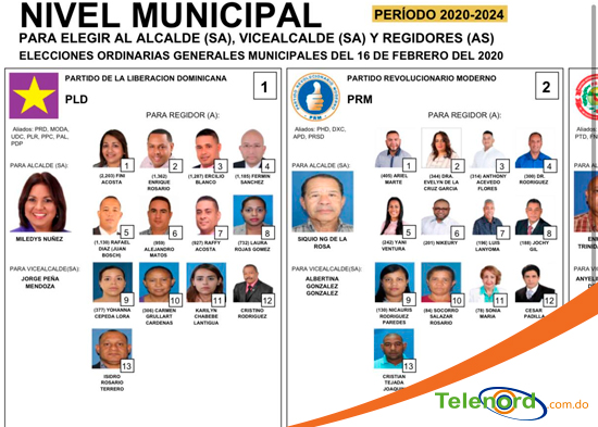Segundo Boletín Con Los Diez Candidatos A Regidores Más Votados De Sfm